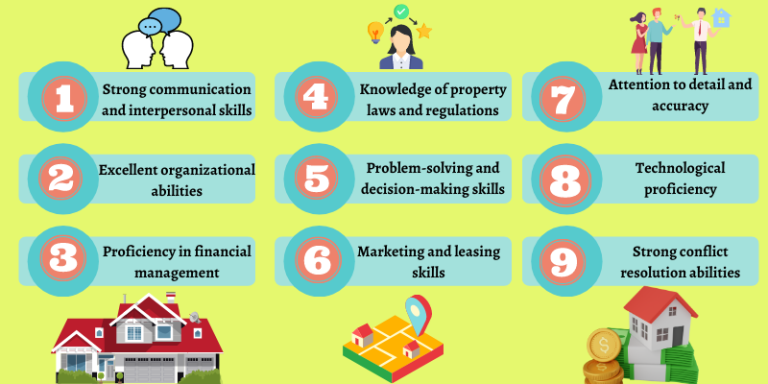 What Do Real Estate Property Managers Do? - ThinkProp