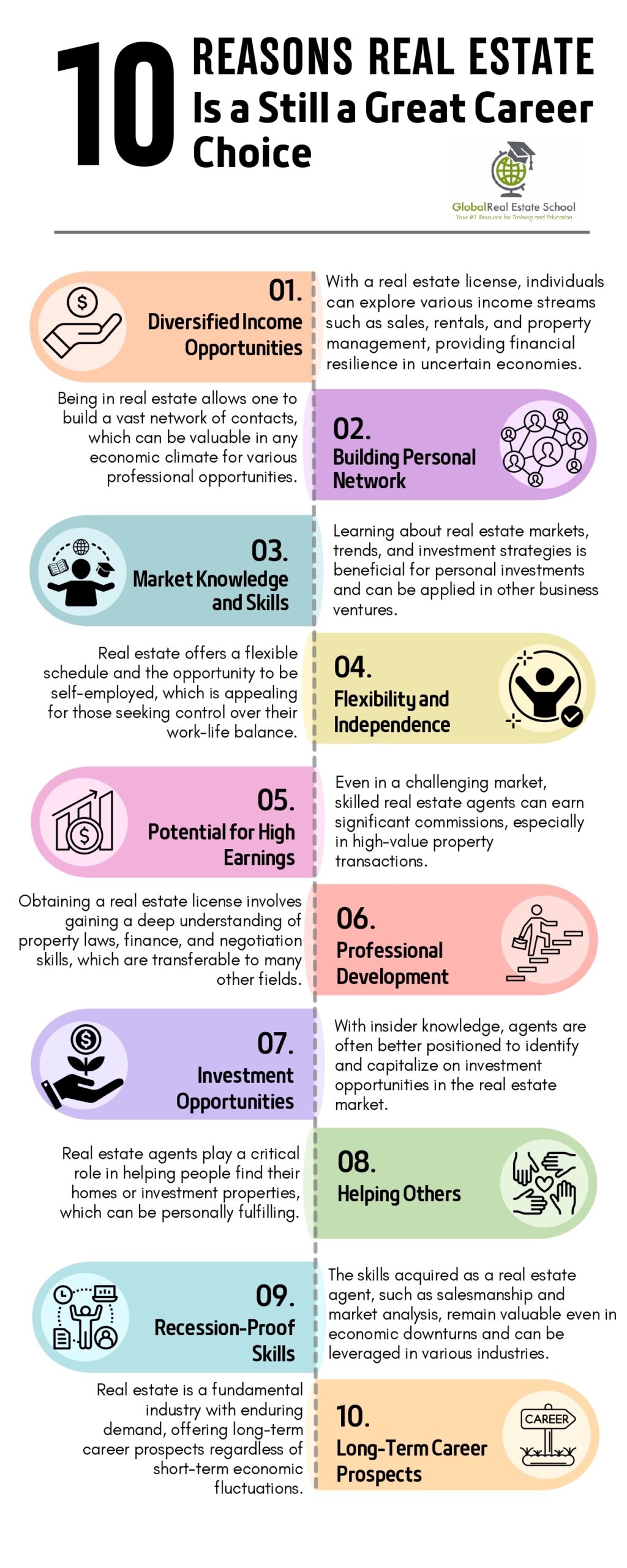 How to Build Your Personal Brand as a Real Estate Agent?
